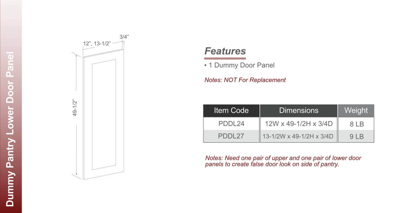 Dummy Doors, Drawers & Replacements - Thomson's Edge