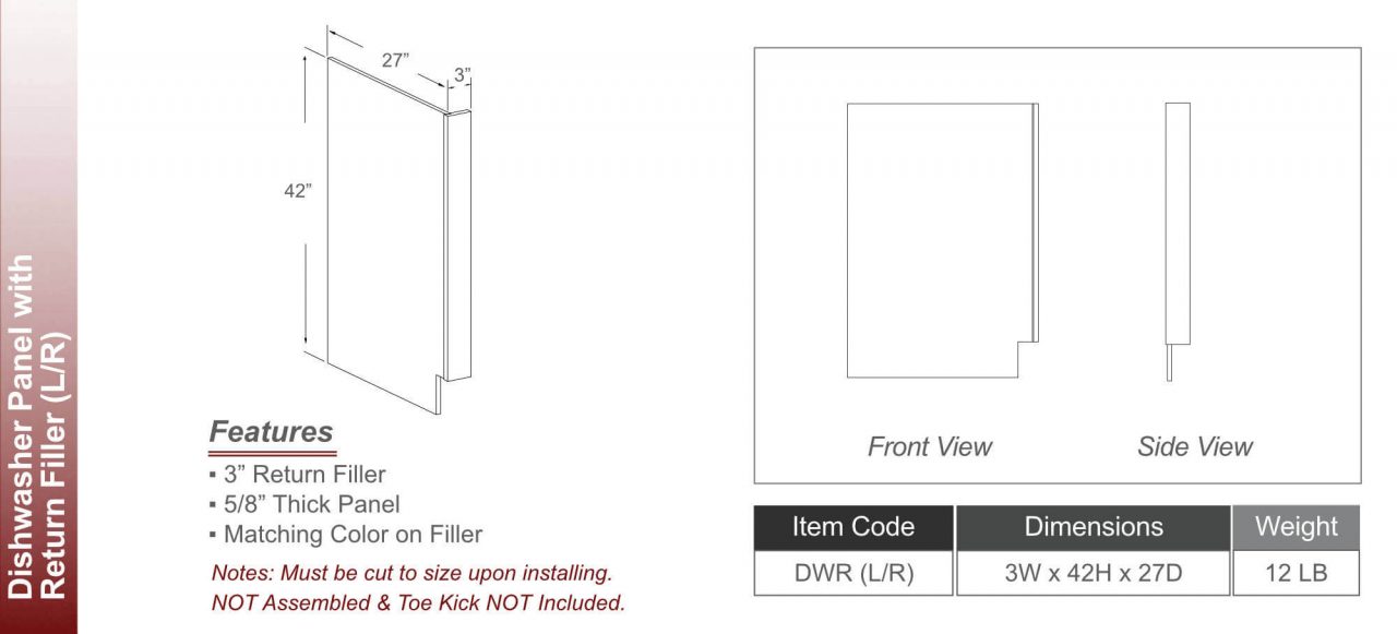 Panels & Fillers - Thomson's Edge