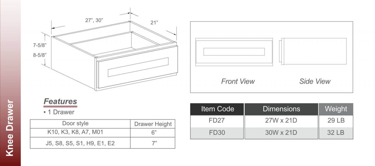 Storage and Organization - Thomson's Edge